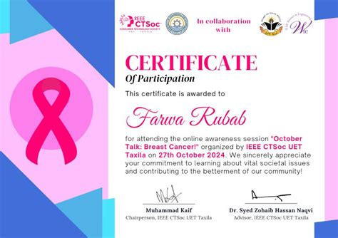 Farwa Rubab On Linkedin Breastcancer Womenempwerment Awarness Learning Motivation