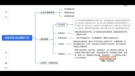 第三课，选品思维以及如何上货花599买的闲鱼项目：2023最新闲鱼实战课，单号日入300（7节课） Youtube