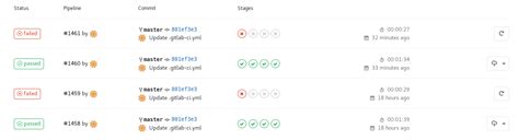 Gitlab Ci Pipeline Continue To Next Stage Only On A Certain Condition Stack Overflow