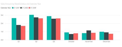Solved Custom Filtered Individual Columns Microsoft Fabric Community
