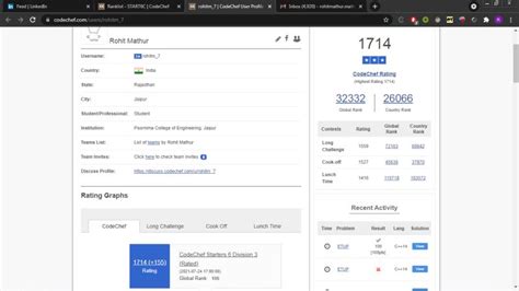 Rohit Mathur On Linkedin Codechef Problemsolving