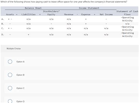 Solved Multiple Choice Option A Option B Option C Option