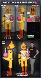 The Puppet Gallery Tommy S Puppet Lab