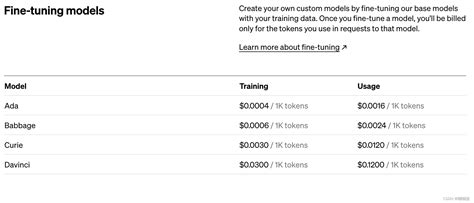 如何把自有数据接入gpt大模型？如何让大模型使用自己数据源 Csdn博客