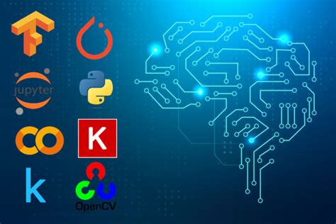 Build Deep Neural Networks For Computer Vision Nlp And Deploy Them By Axelpy Fiverr