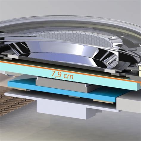 Cross Section Of Our Detector Download Scientific Diagram