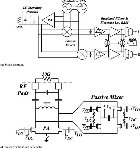 [diagram] Circuit Diagram Of Zigbee Transceiver Mydiagram Online