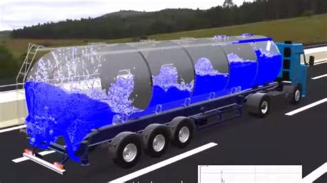 Truck Liquid Tank Sloshing Effect 3d Simulation