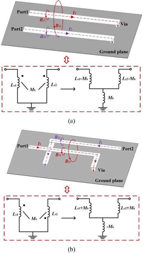 figure 1 from a cancelation method of mutual inductance between capacitors in emi filter