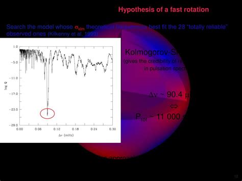 Ppt Progress In The Asteroseismic Analysis Of The Pulsating Sdb Star Pg 1605 072 Powerpoint