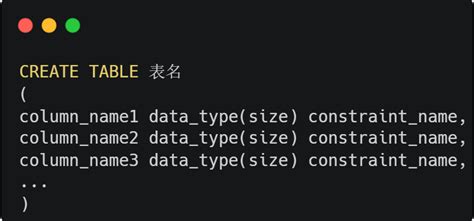 数据库 SQL 约束之 UNIQUE 知乎