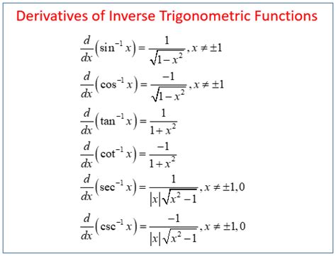 Derivatives Inverse Trig 11th 12th Grade Quiz Quizizz
