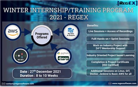 Programs Regex Software