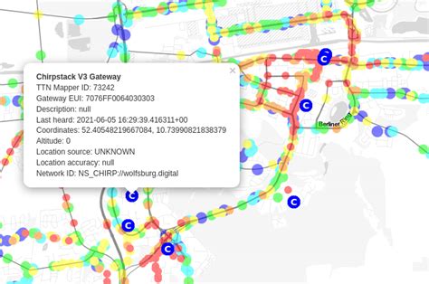 Expose Netid And Or A Deploymentid · Issue 532 · Brocaar Chirpstack Network Server · Github