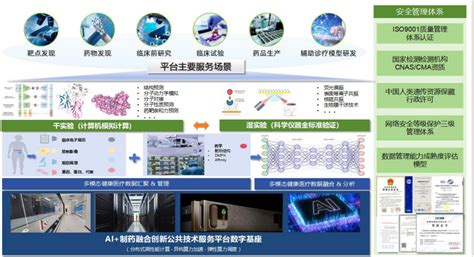 江苏省数据局（江苏省政务服务管理办公室） 媒体关注 【交汇点】数据要素×大赛总决赛颁奖 江苏独揽医疗健康赛道一等奖！