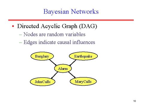 Cs 391 L Machine Learning Bayesian Learning Beyond