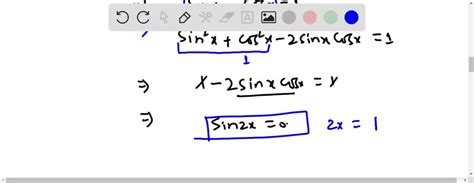 Solvedfinding Intersection Points Graphically A Graph F And G In The