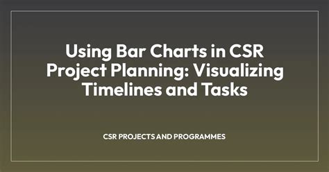 Using Bar Charts In Csr Project Planning Visualizing Timelines And