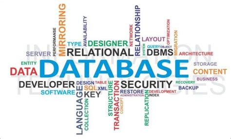What Is An Enterprise Grade Database