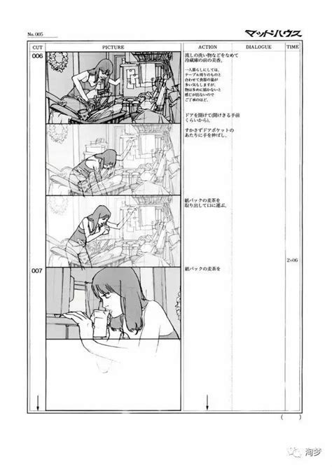 日本動畫今敏大師的分鏡手稿，你想要的都在這！ 每日頭條