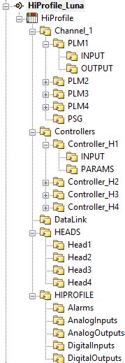 Solved How To Optimize A Recursive Service Ptc Community