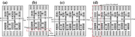 Layout Optimization For NAND Gate Ab Changing The Height Of The Cell Download Scientific