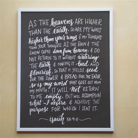 Scripture Chalk Art Etsy