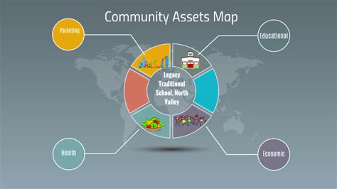 Community Asset Map By Amy Reimers On Prezi