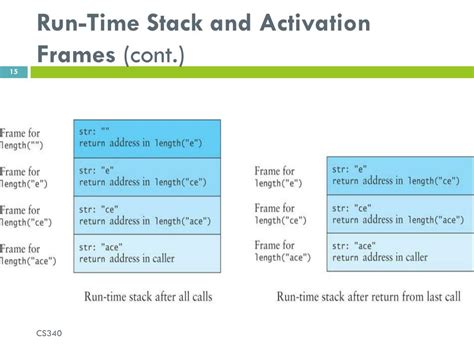Ppt Lecture Objectives Powerpoint Presentation Free Download Id2797766