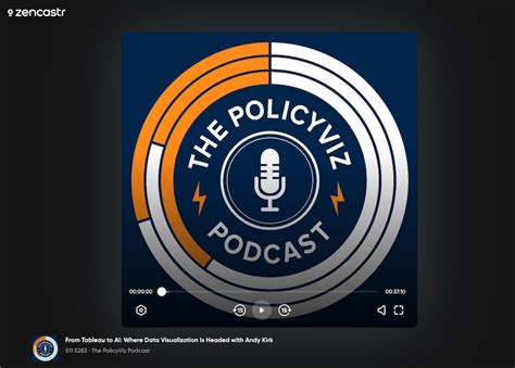Policyviz Podcast Episode 283 Where Data Visualization Is Headed Data Viz Excellence Everywhere