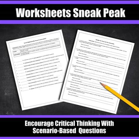 What Are Cybersecurity Threats And Vulnerabilities Presentation And Worksheets