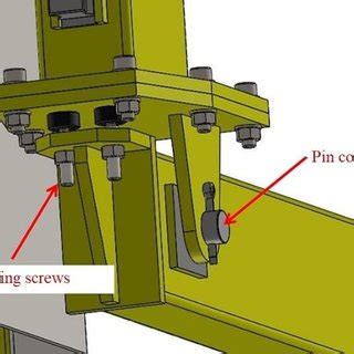 An Adjusting Mechanism With A Pin Connection Download Scientific Diagram