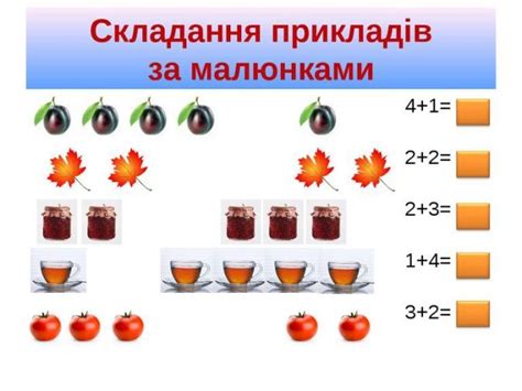 Відкритий урок у 1 класі з математики Складання та розвязування прикладів на додавання і