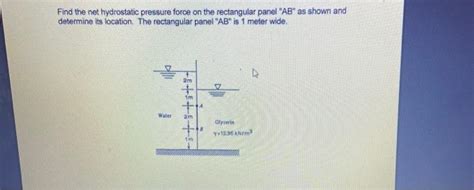 solved find the net hydrostatic pressure force on the