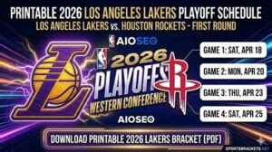 2026 Los Angeles Lakers Playoff Schedule First Round Results