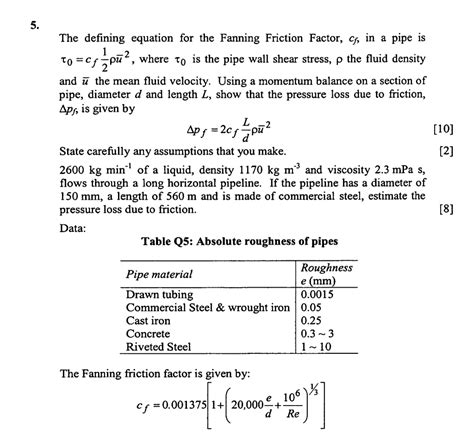 Solved The Defining Equation For The Fanning Friction