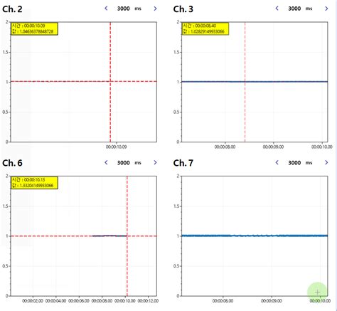 Highlight On Plottablesignalconst · Issue 632 · Scottplotscottplot · Github