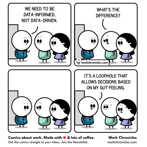 Comic Data Driven Vs Data Informed Work Chronicles