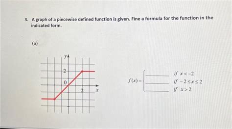 Solved 3 A Graph Of A Piecewise Defined Function Is Given