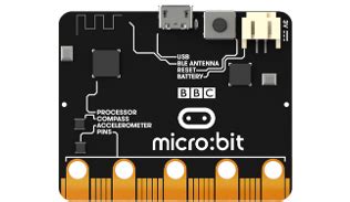 Chapter Led Matrix Fnk Docs V Documentation