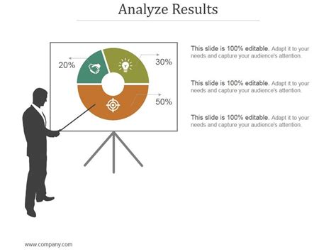 Analyze Results Ppt Powerpoint Presentation Guide