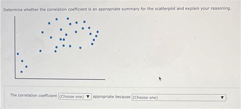 Determine Whether The Correlation Coefficient Is An
