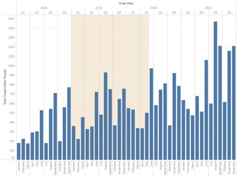 Tableau Community Forums