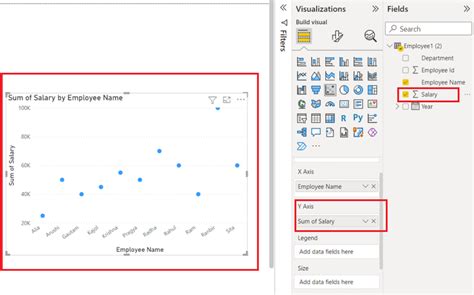 Power Bi How To Create A Scatter Chart Geeksforgeeks