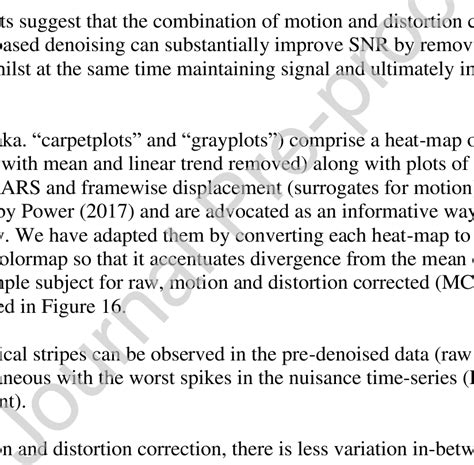 Distribution Of Paired Differences Denoised Mcdc And Mcdc Raw Of