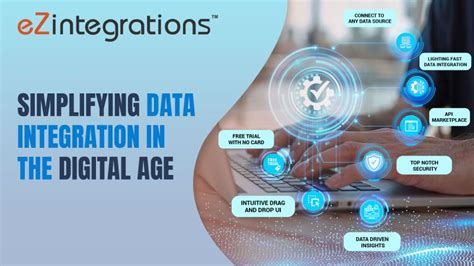 bizdata inc on linkedin bizdata inc data integration ipaas and