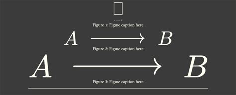 How To Resize An Included Cetzfletcher Chart In A Figure To A Specific