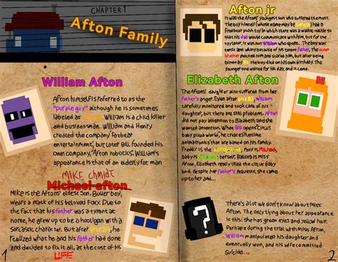 Fnaf Lore Book 1 By Lionshishka On Deviantart