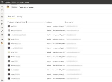 Sort In The Direct Access Screen Does Not Work Microsoft Fabric Community