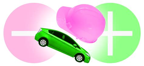 Отзывы о каско страховании стоит ли оформлять плюсы и минусы